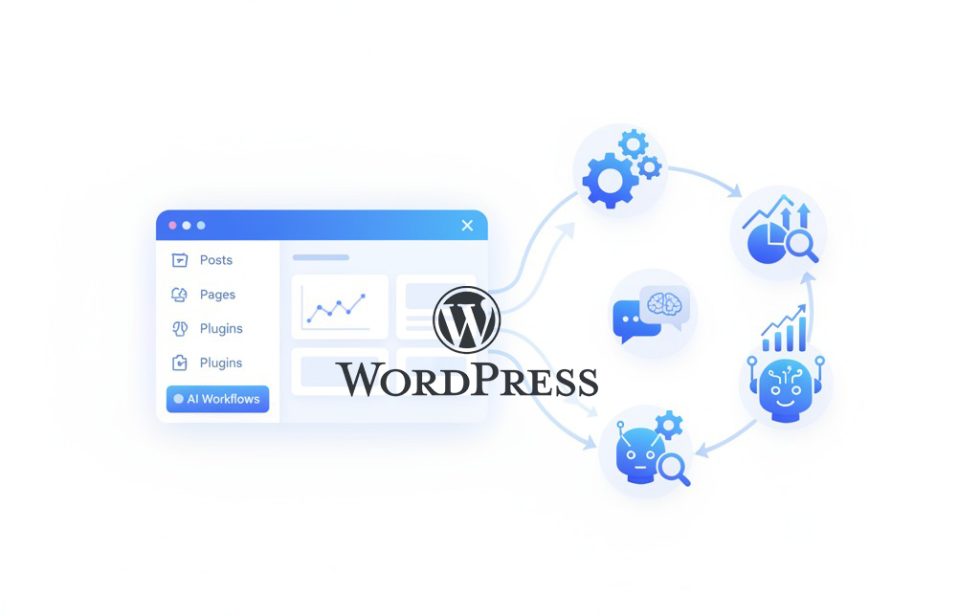 How to set up an AI Marketing Workflows in WordPress? - EXPRE